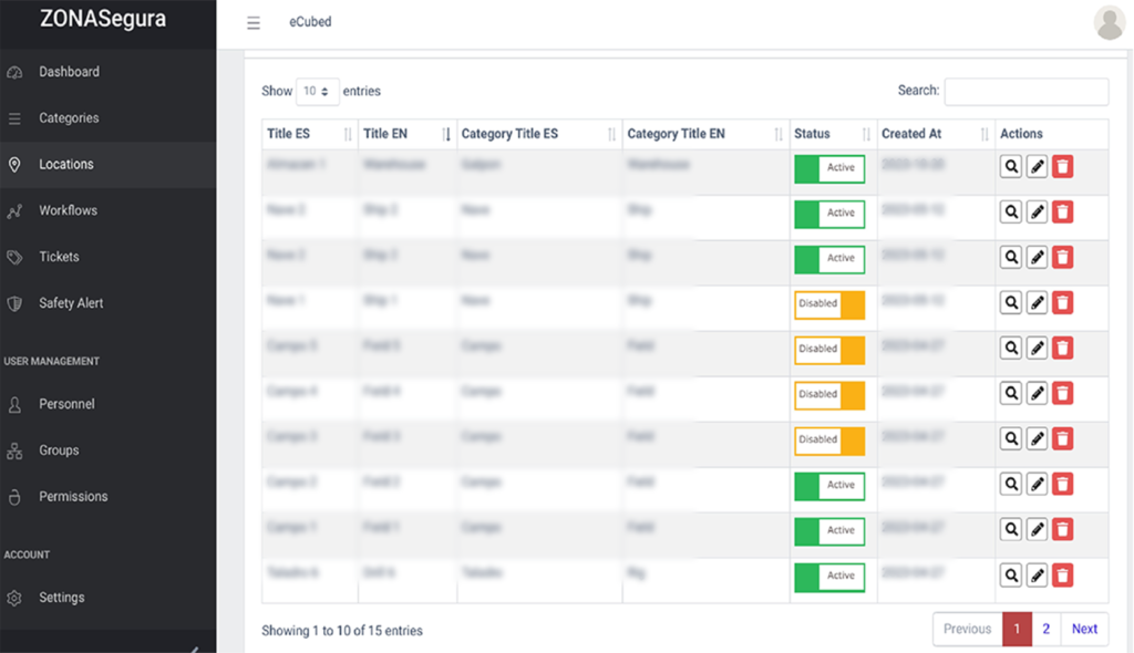 zs3 | eCubed Training